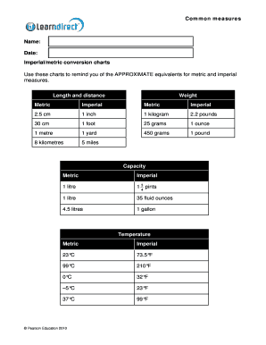 Fillable Online Common measures Fax Email Print - pdfFiller