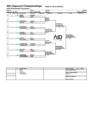 Nabard Project Proposal Format - Fill Online, Printable, Fillable ...