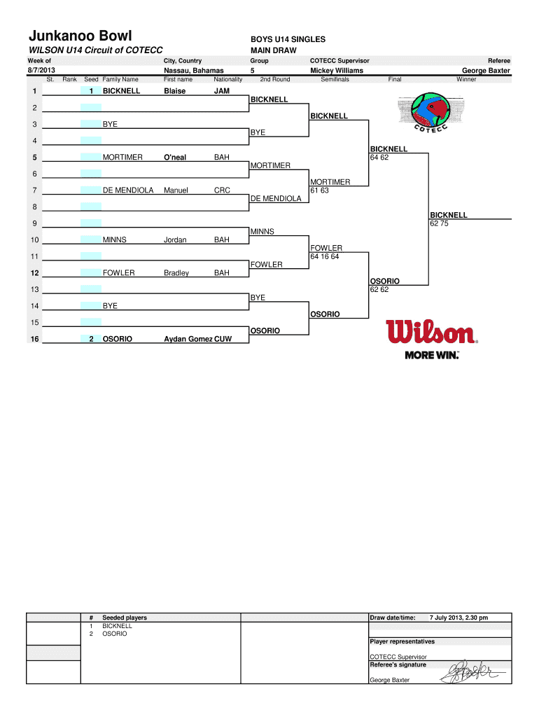 Fillable Online Junkanoo Bowl BOYS U14 SINGLES MAIN DRAW WILSON U14 Circuit of COTECC Week of ...