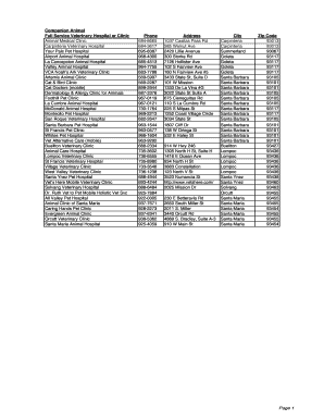 Fillable Online 3 Vet list for vaccinations.xlsx Fax Email Print ...