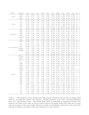 Fillable Online Add, Subtract, Multiply, Divide Time - Calculator Soup ...