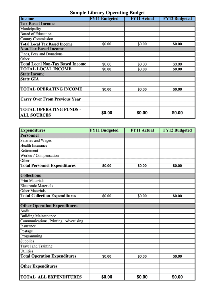 Fillable Online librarycommission lib wv Sample Library Operating ...
