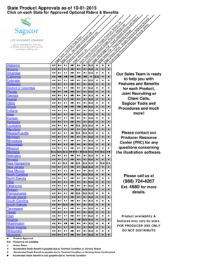 Fillable Online CURRENT PRODUCT APPROVAL MATRIX 12-28-2013 no WL ...
