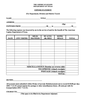 Fillable Online txlegion THE AMERICAN LEGION DEPARTMENT OF TEXAS ...