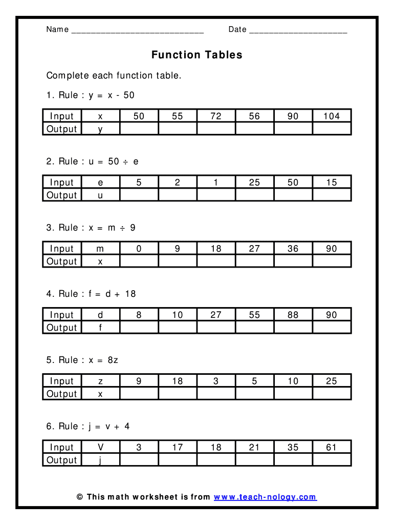 Fillable Online Function Tables - teach-nologycom Fax Email Print ...