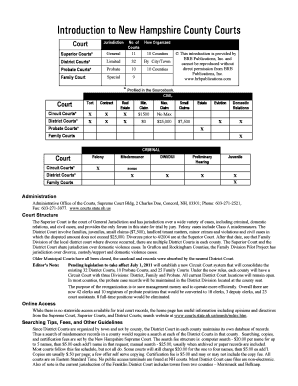 Fillable Online Introduction to New Hampshire County Courts Fax Email ...