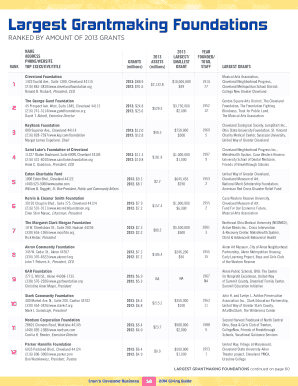 Fillable Online Largest Grantmaking Foundations Fax Email Print - pdfFiller