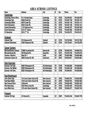 Fillable Online AREA SCHOOL LISTINGS - gcdjfscom Fax Email Print ...