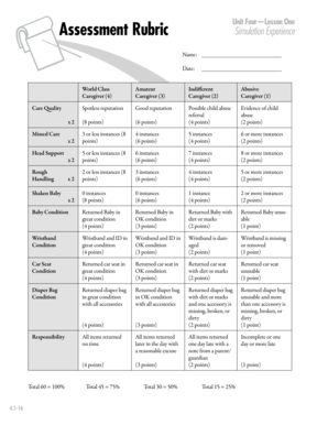 Fillable Online Assessment Rubric Unit FourLesson One Simulation ...