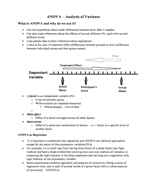 Analaysis Of Variance Anova - Fill Online, Printable, Fillable, Blank ...