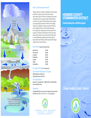 AMERICORPS - VOUCHER AND PAYMENT REQUEST Doc Template | pdfFiller