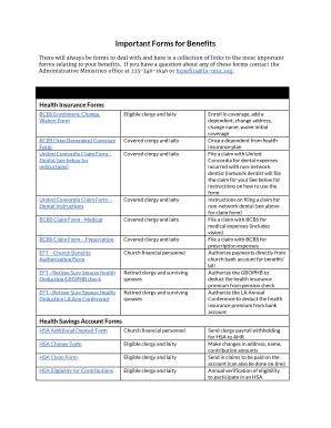 Fillable Online Important Forms for Benefits - bla-umcorgb Fax Email ...
