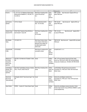 Fillable Online USMC MANDATORY TRAINING REQUIREMENTS FY16 Fax Email ...