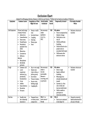 Fillable Online Exclusion Chart Fax Email Print - pdfFiller