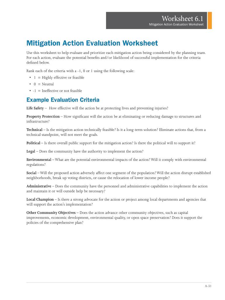 Fillable Online Mitigation Action Fax Email Print - pdfFiller