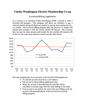 Fillable Online LEVELIZED BILLING FORM Fax Email Print - pdfFiller