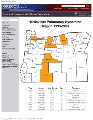 Fillable Online Form Ba 208 - Fill Out and Sign Printable PDF Template ...