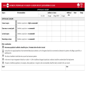 Fillable Online SIGN ANTIBIOTIC PROPHYLAXIS IN SURGERY SURGERY SPECIFIC Fax Email Print - pdfFiller