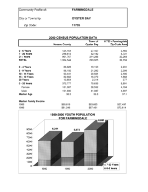 Occupational Profile Example - Fill Online, Printable, Fillable, Blank ...
