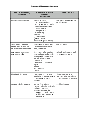 Fillable Online Examples of Elementary CBI Activities Fax Email Print ...