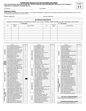 Fillable Online foresthills TURPIN HIGH SCHOOL 2000-2001 SCHEDULING ...