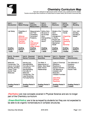 Fillable Online Chemistry Curriculum Map Fax Email Print - pdfFiller