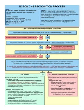 Fillable Online NCBON CNS RECOGNITION PROCESS Fax Email Print - pdfFiller