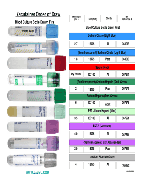 Fillable Online Vacutainer Order of Draw Fax Email Print - pdfFiller