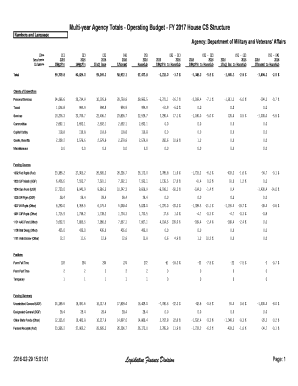 18 Printable 2017 military bas Forms and Templates - Fillable Samples ...