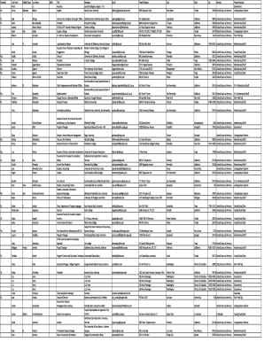 Fillable Online Honorific Fax Email Print - pdfFiller