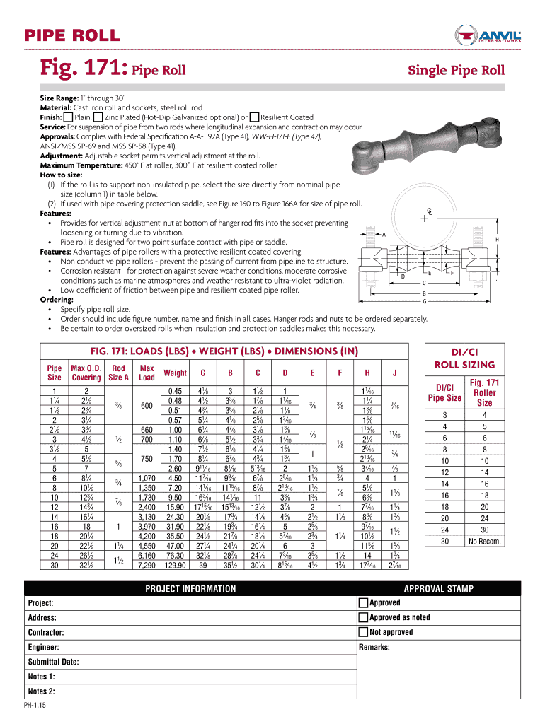Fillable Online Fig 171 Pipe Roll Single Pipe Roll - Anvil ...