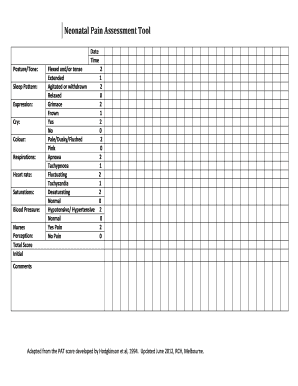 Neonatal Pain Assessment Scale