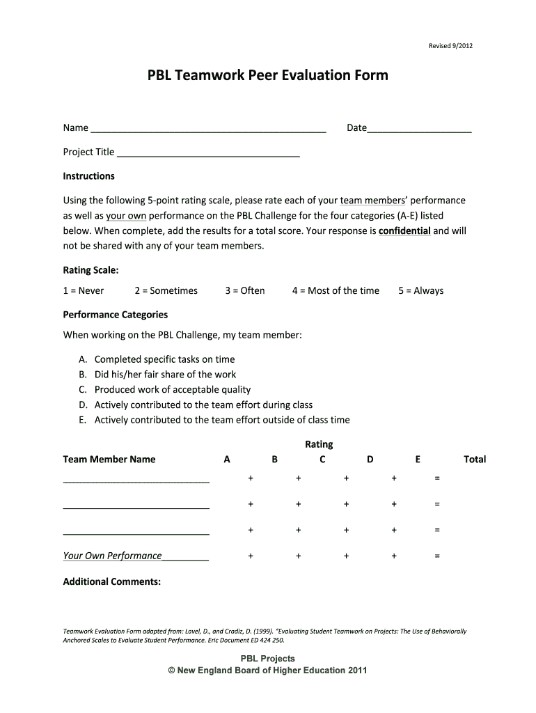 Fillable Online Teamwork assessment V 9-30-12 - New England Board of ...