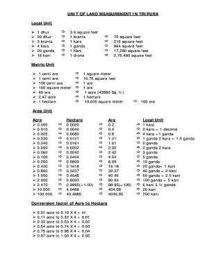 Land Measurement In Tripura - Fill Online, Printable, Fillable, Blank ...