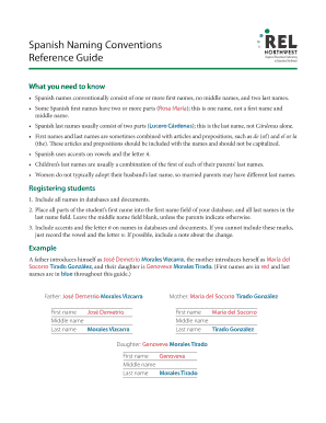 Fillable Online Spanish Naming Conventions Fax Email Print - pdfFiller