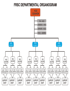 Frsc Organogram - Fill Online, Printable, Fillable, Blank | pdfFiller
