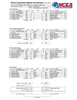 Fillable Online NCAA Equestrian Master Scoresheet (* denotes MVPs ...