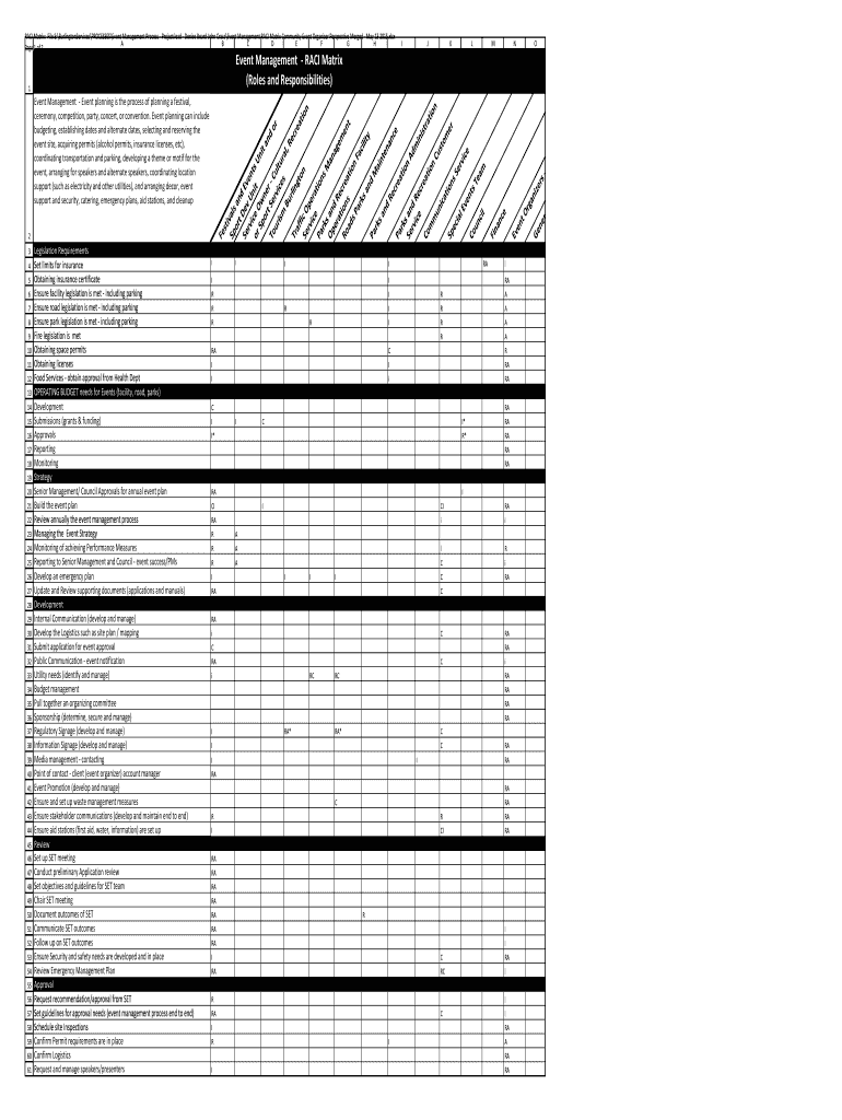 Fillable Online RACI Matrix: File S:BurlingtonServicesPROCESSESEvent ...