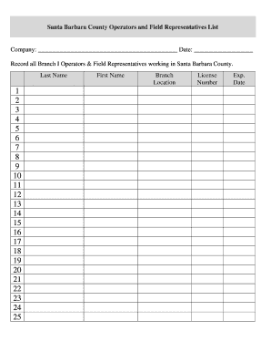 Fillable Online Santa Barbara County Operators and Field ...