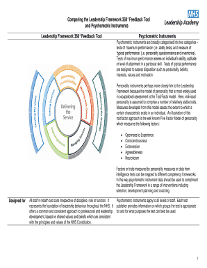 Fillable Online Comparing the Leadership Framework 360 Feedback Tool ...
