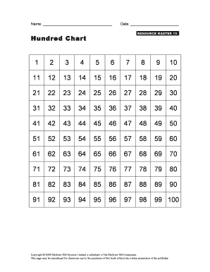 Fillable Online RESOURCE MASTER 15 Hundred Chart Fax Email Print ...