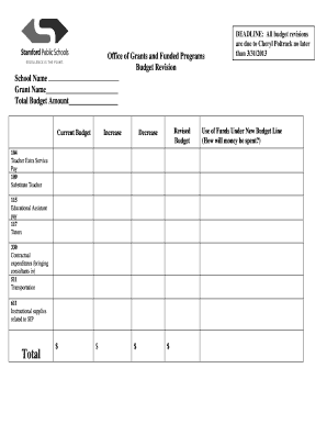 Fillable Online stamfordpublicschools Budget Revision Form-Schools Fax ...