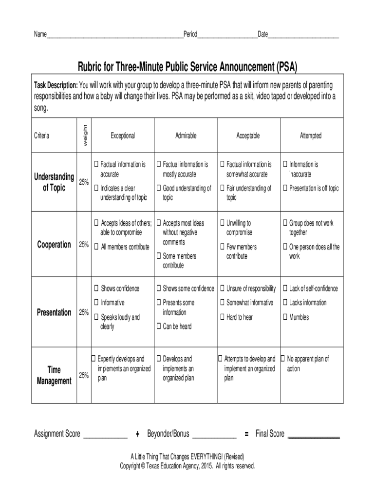 Fillable Online cte sfasu psa rubric Fax Email Print - pdfFiller