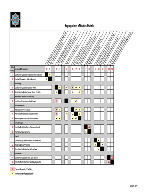 Fillable Online Segregation Duties Matrix - wcsk12vaus Fax Email Print ...