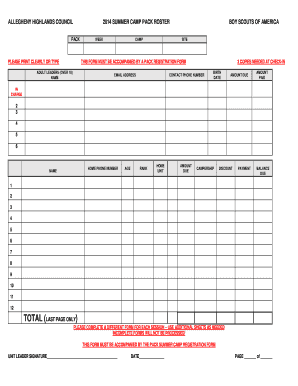 Fillable Online allegheny highlands council 2014 summer camp pack ...