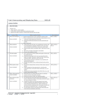 Fillable Online Unit 1Interpreting and Displaying Data MEL4E - EduGAINs ...