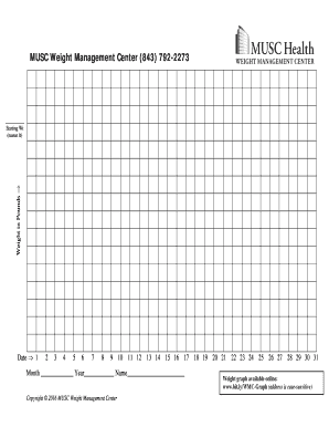 Fillable Online MUSC Weight Management Center 843 792-2273 Fax Email ...