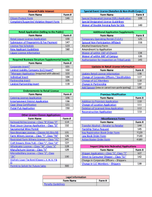 Fillable Online General Public Interest Form Name Form Additional Fax ...