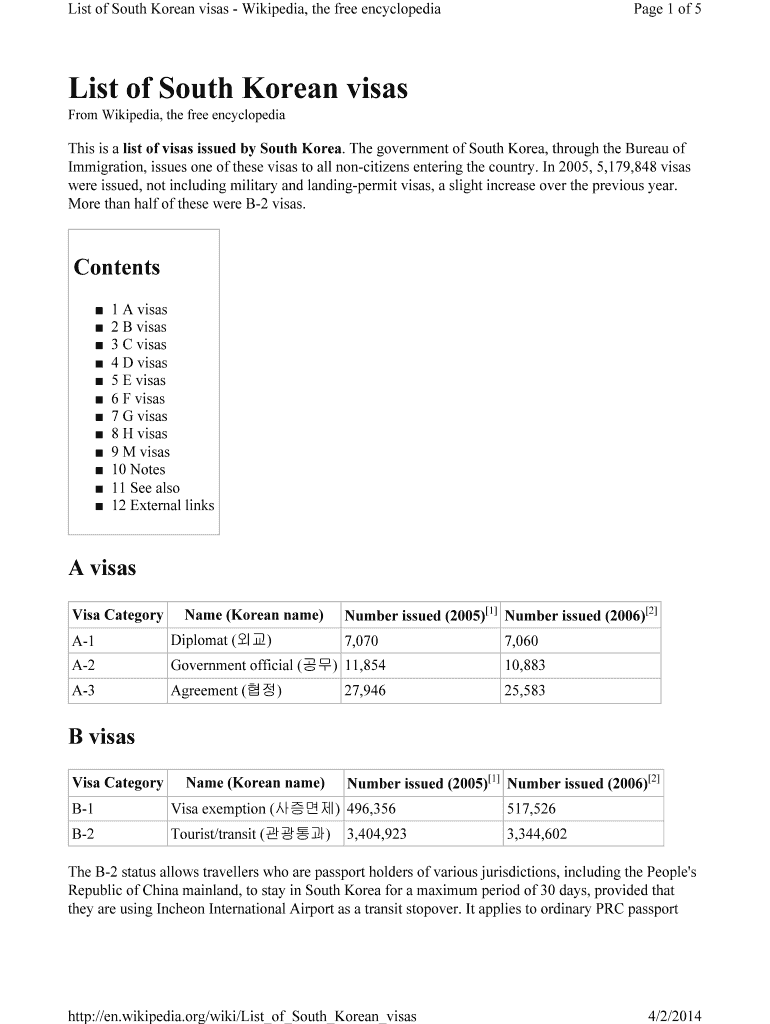 Fillable Online List of South Korean visas - Wikipedia, the free ...