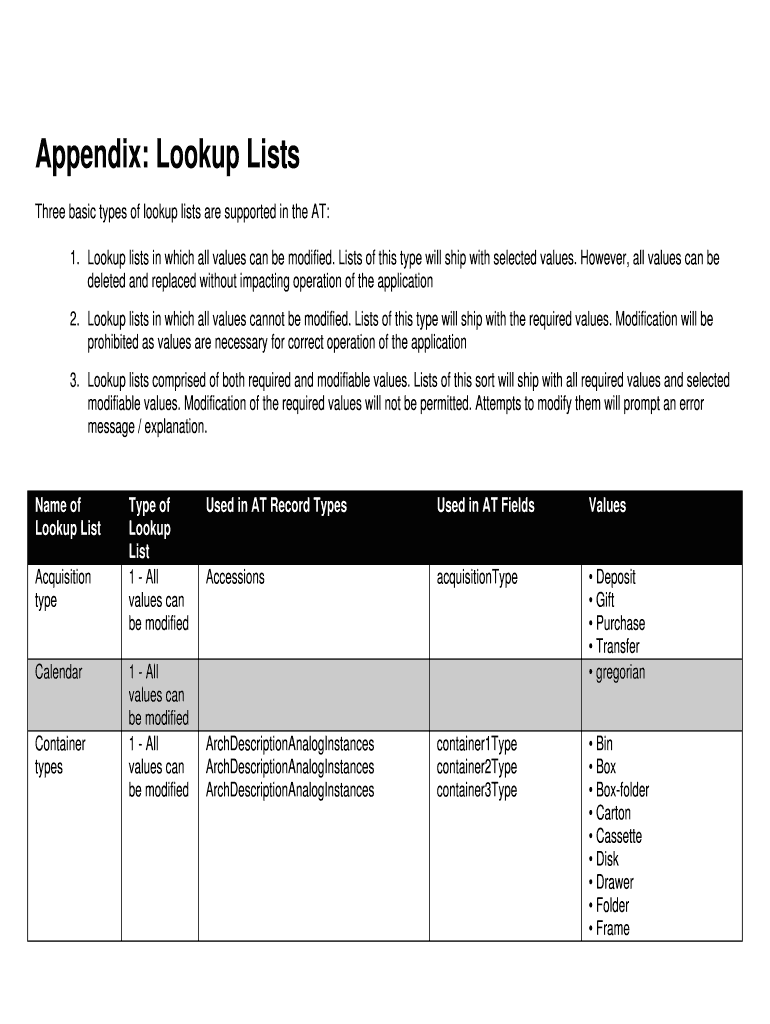 Fillable Online Appendix: Lookup Lists Fax Email Print - pdfFiller